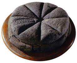 Exploring the Culinary Delight of Ancient Roman Bread
